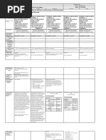 Cot 3 - Tle Ict Week 6 | PDF | Spreadsheet | Microsoft Excel