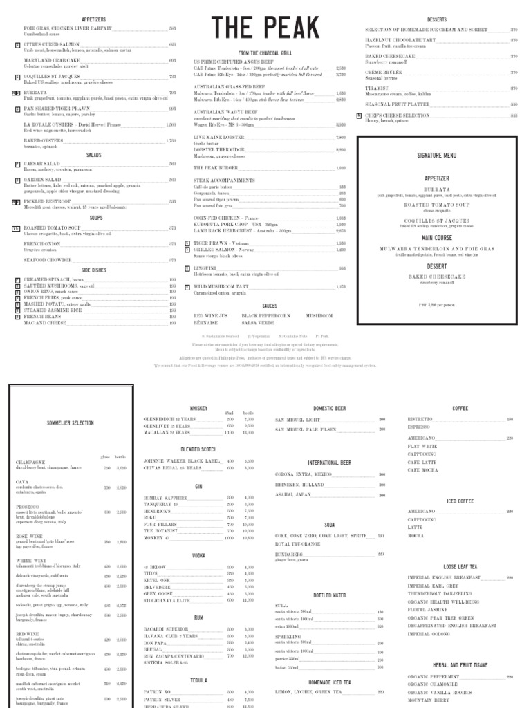 Share The-Peak-Grill-Menu | PDF | French Cuisine | Sauce
