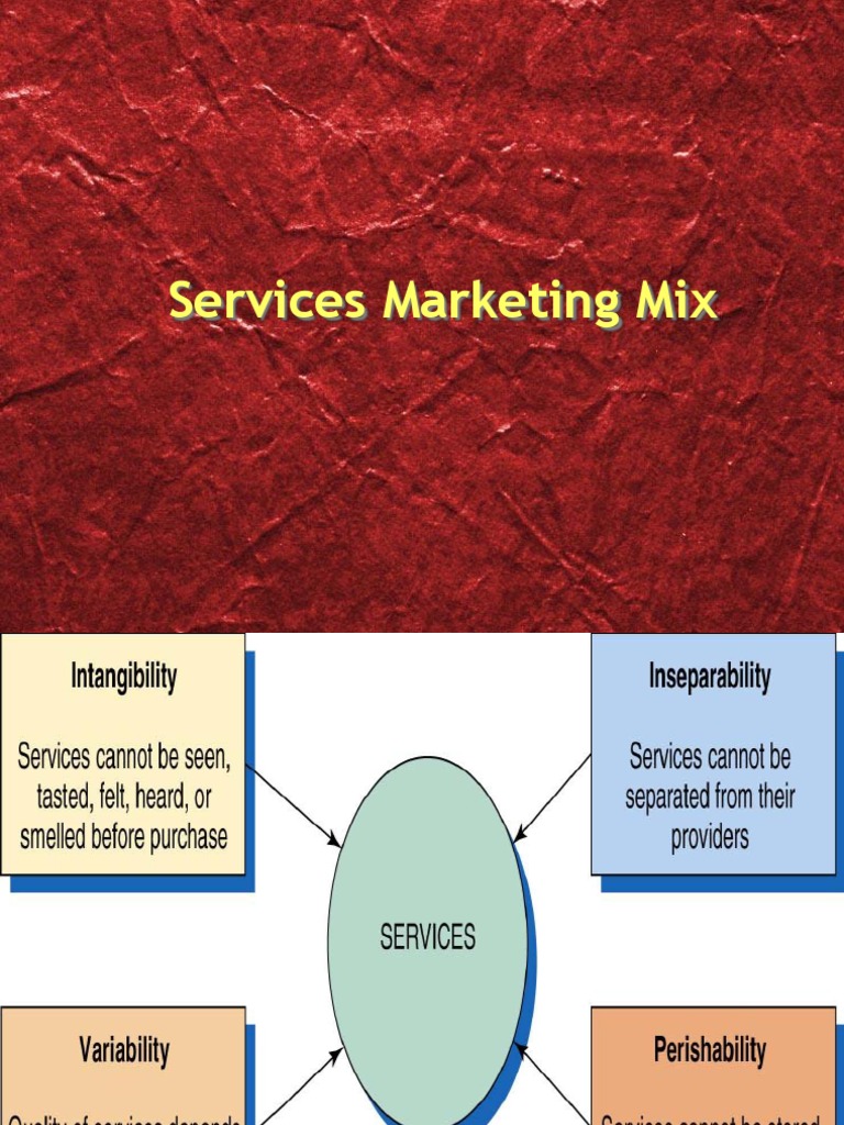 Services Marketing Mix | PDF