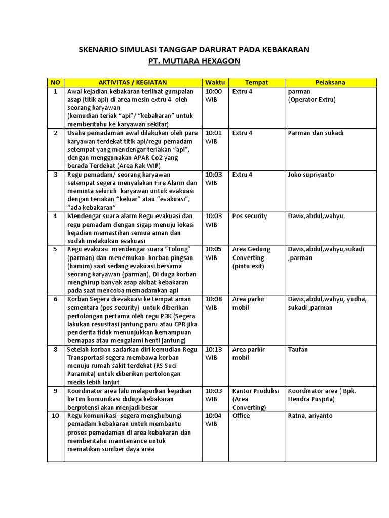 Skenario Simulasi Tanggap Darurat Pada Kebakaran 2022 | PDF
