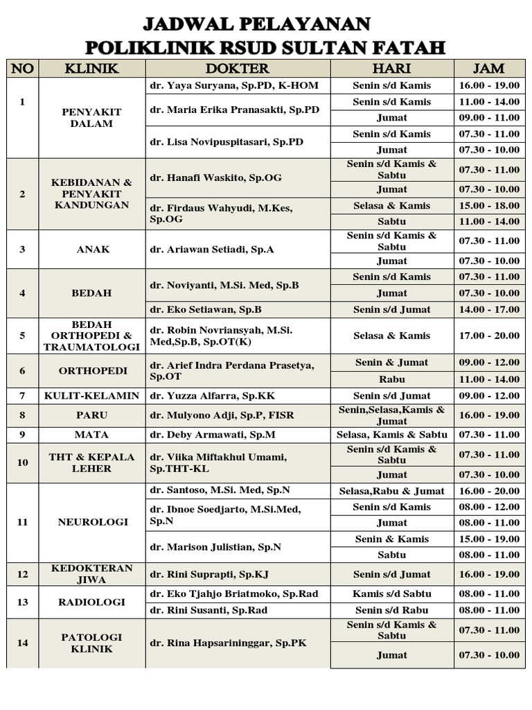 JADWAL PELAYANAN DOKTER RSUD SULFAT PDF | PDF