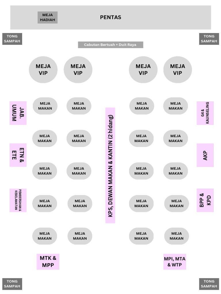 Susunan Booth Jamuan Hari Raya | PDF