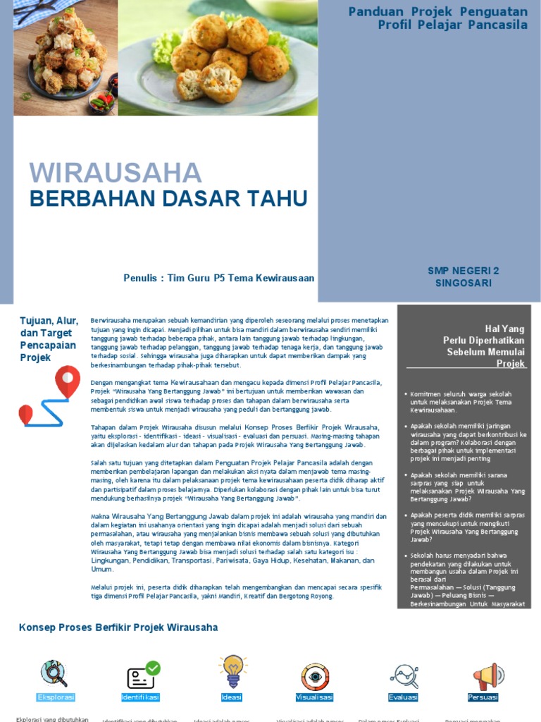 Modul Projek Kewirausahaan Berbahan Dasar Tahu | PDF