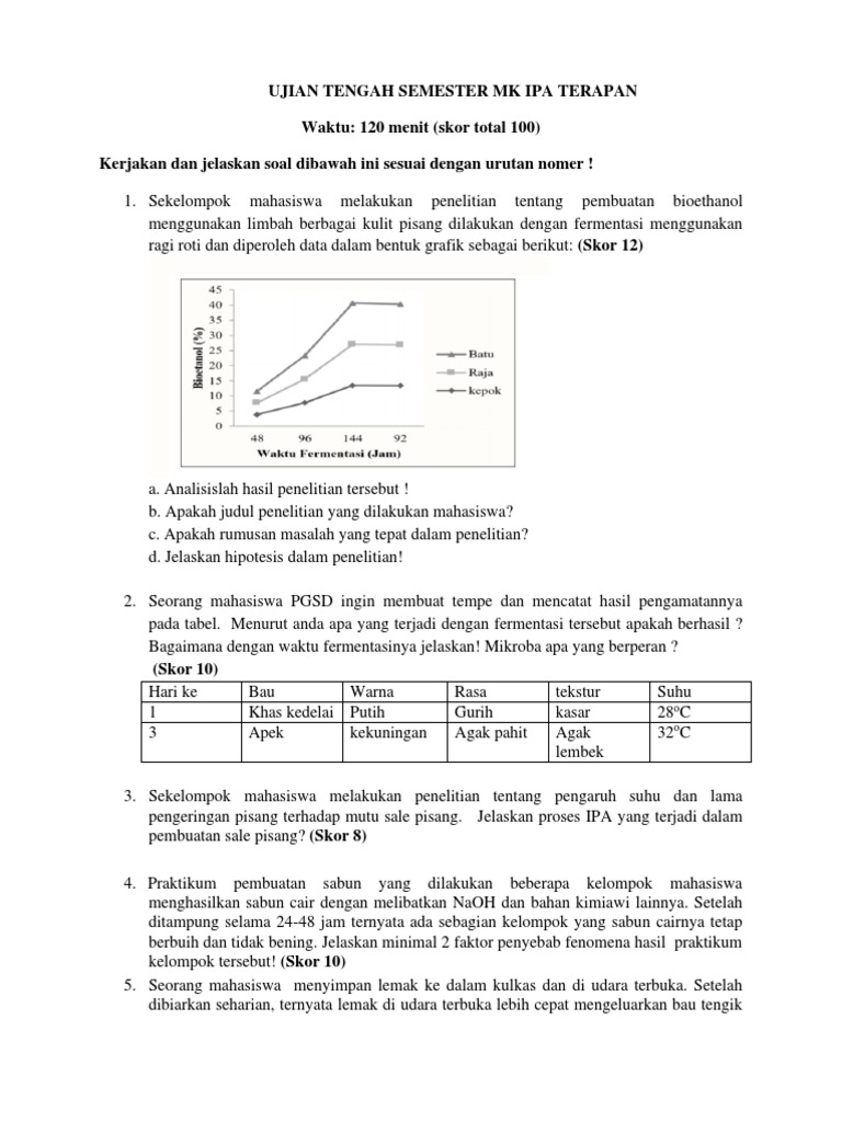 Soal Uts Ipa Terapan 2022 | PDF | Sains & Matematika