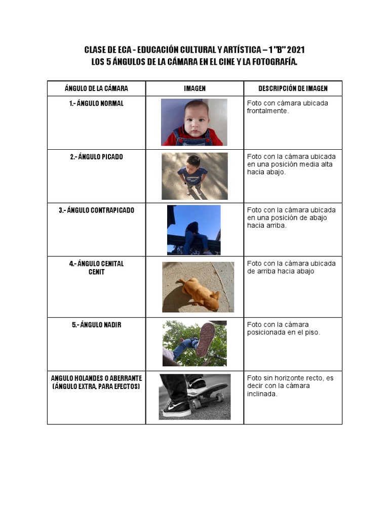 Tipos de Ángulos de Cámara en Cine | PDF