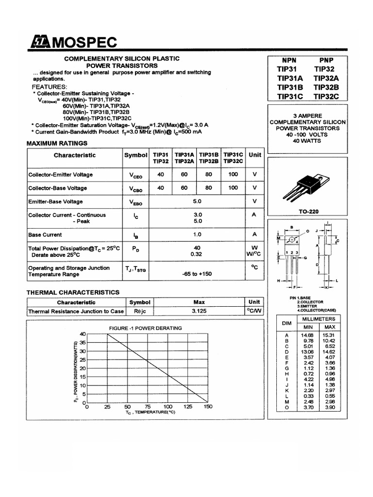 Tip31 Datasheet | PDF