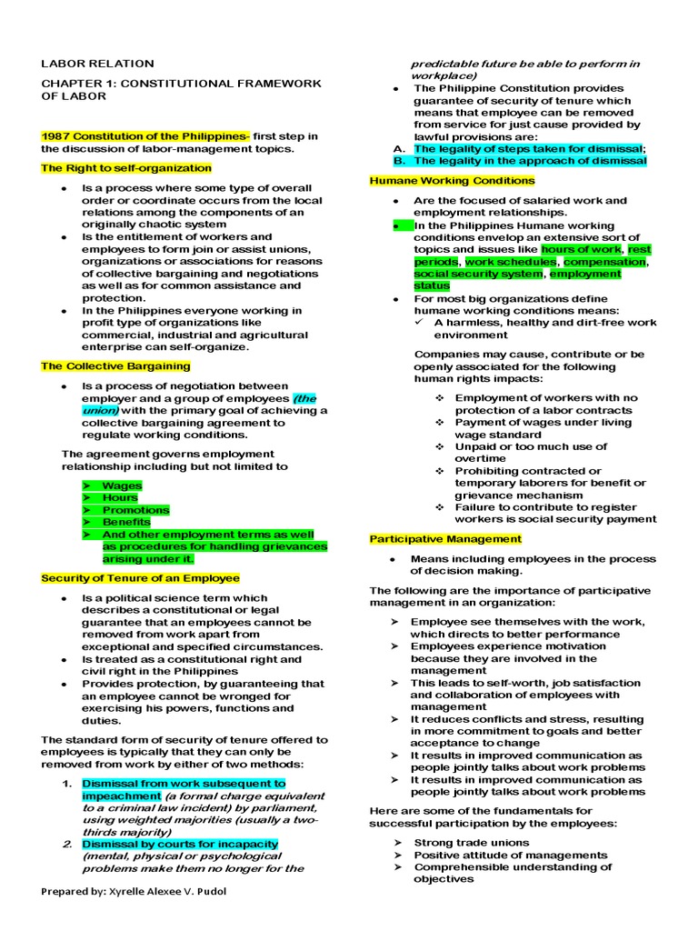Labor Relation Chapter 1 6 | PDF | Employment | Collective Bargaining