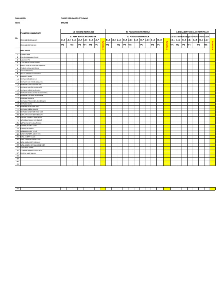 3M - Borang Transit RBT T3 | PDF