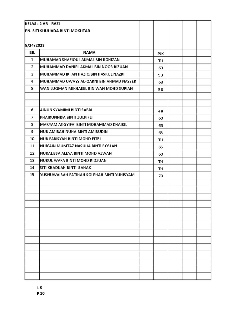Namelist Ting 2 2022 New 5 | PDF