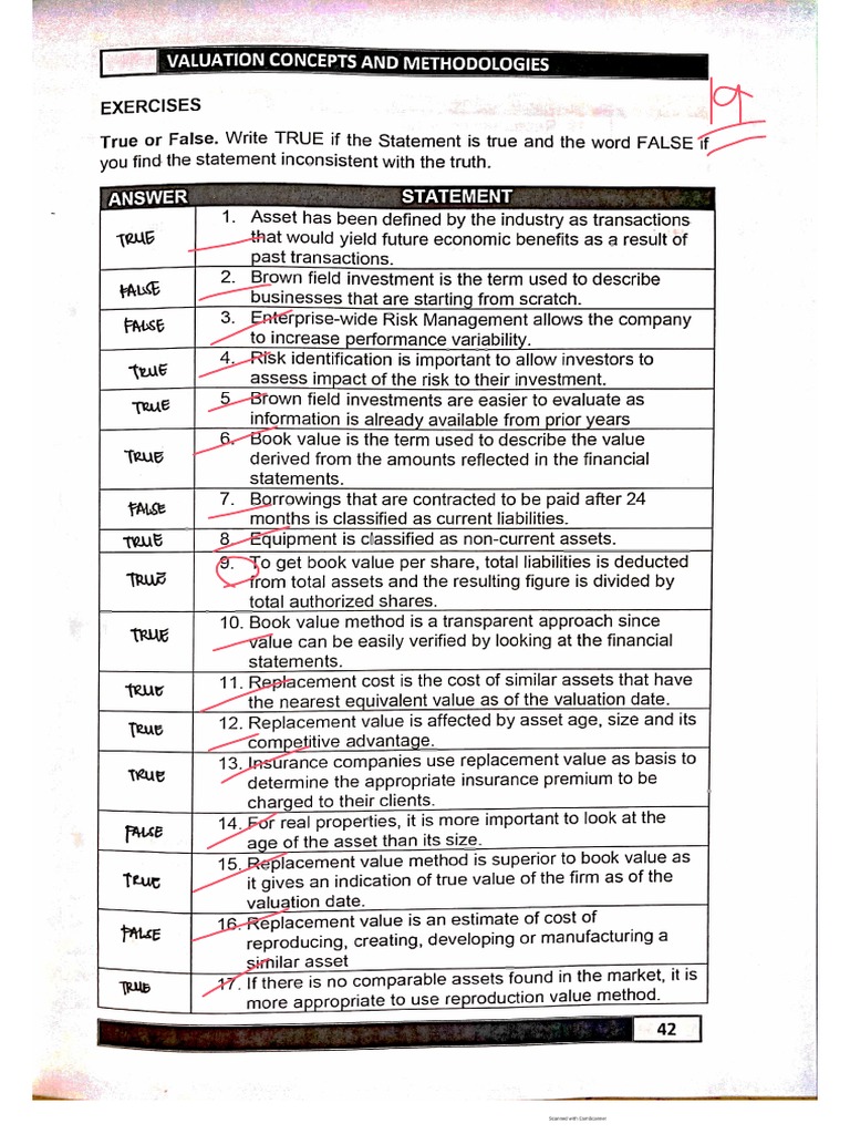 Valuation Concepts and Methods CHAPTER 2 - Checked | PDF Valuation Concepts and Methods CHAPTER 2 - Checked | PDF