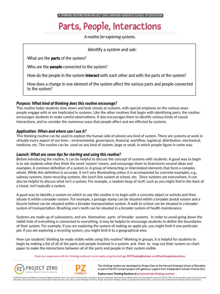 Parts People Interactions - For Exploring Complexity | PDF | Cognitive Science | Communication