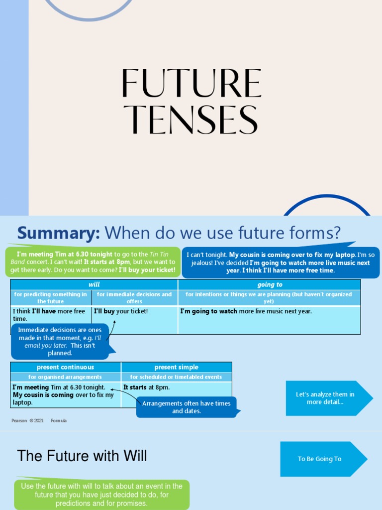 The Future | PDF | Grammatical Tense | Grammar