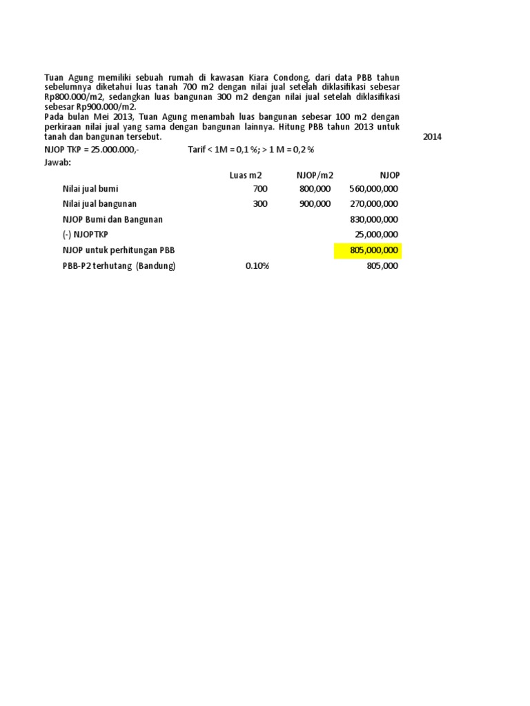 Soal Jawab PBB BPHTB Kirim New | PDF