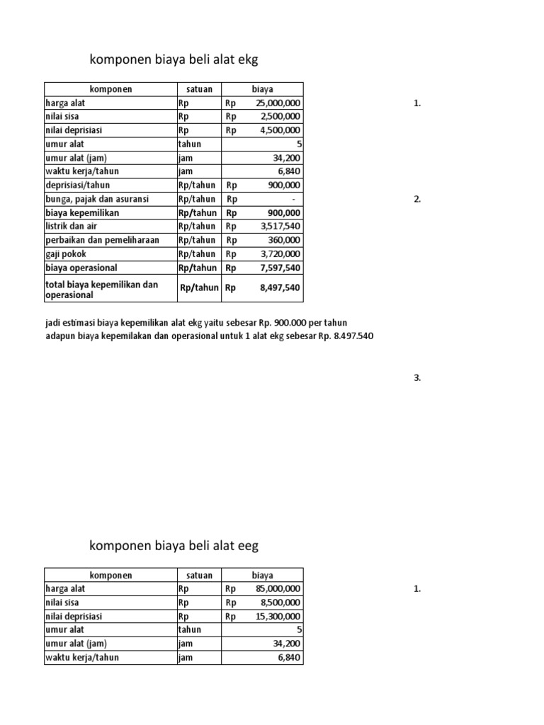 Analisis Biaya Beli Alat EKG, EEG, Dan Rontgen | PDF