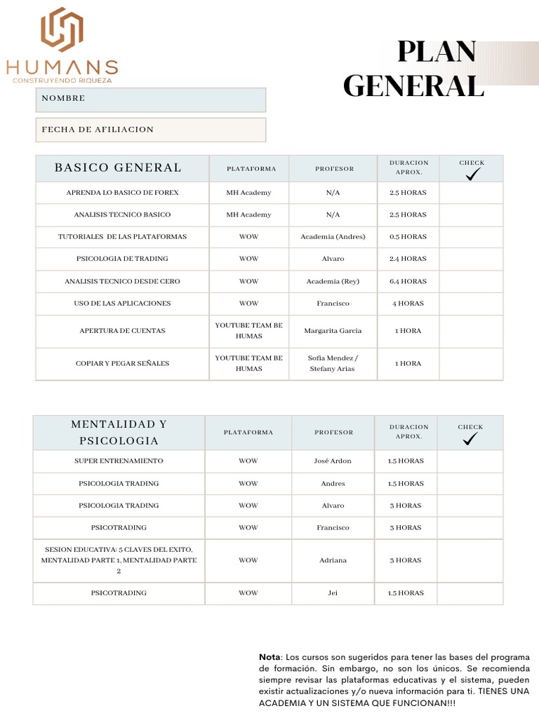 Guia Plan de Estudio | PDF | Mercados financieros | Mercado (economía)