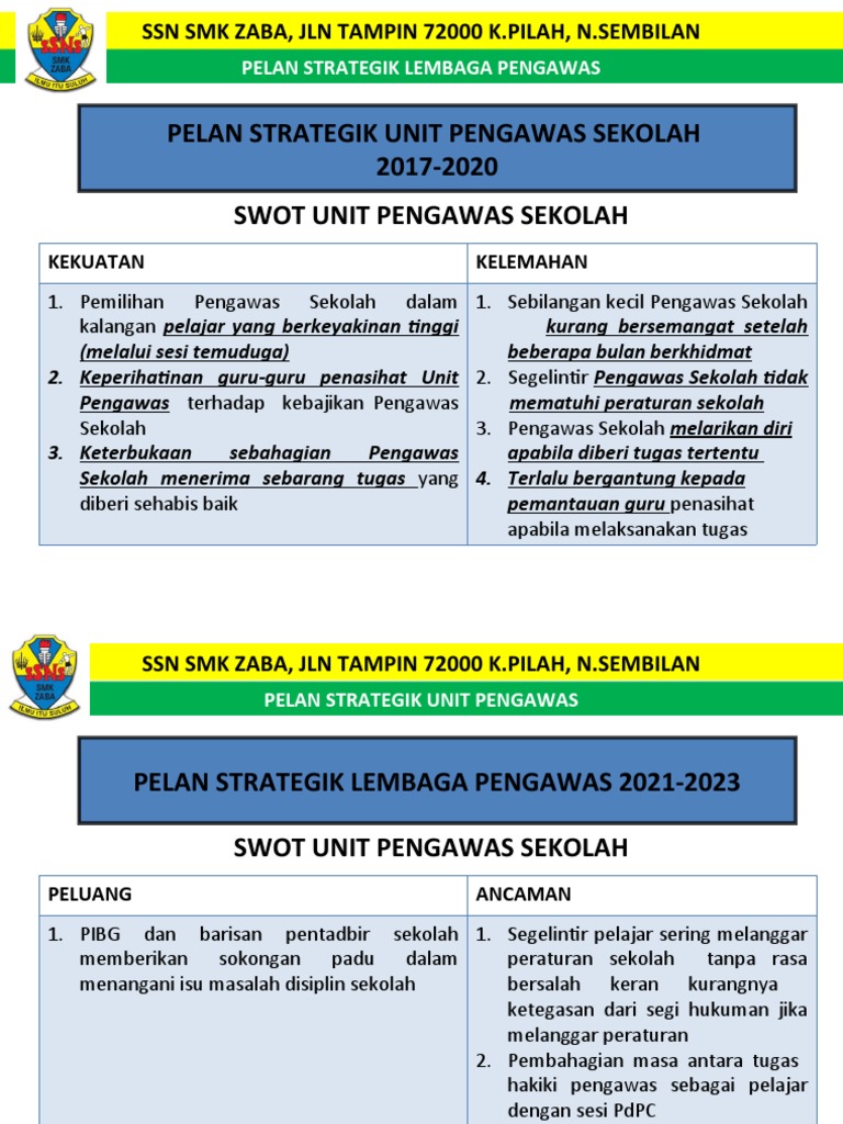 Pelan Strategik Pengawas Sekolah 2021-2023 | PDF