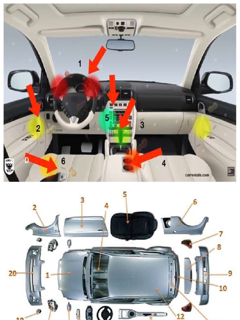 Partes de Un Carro | PDF