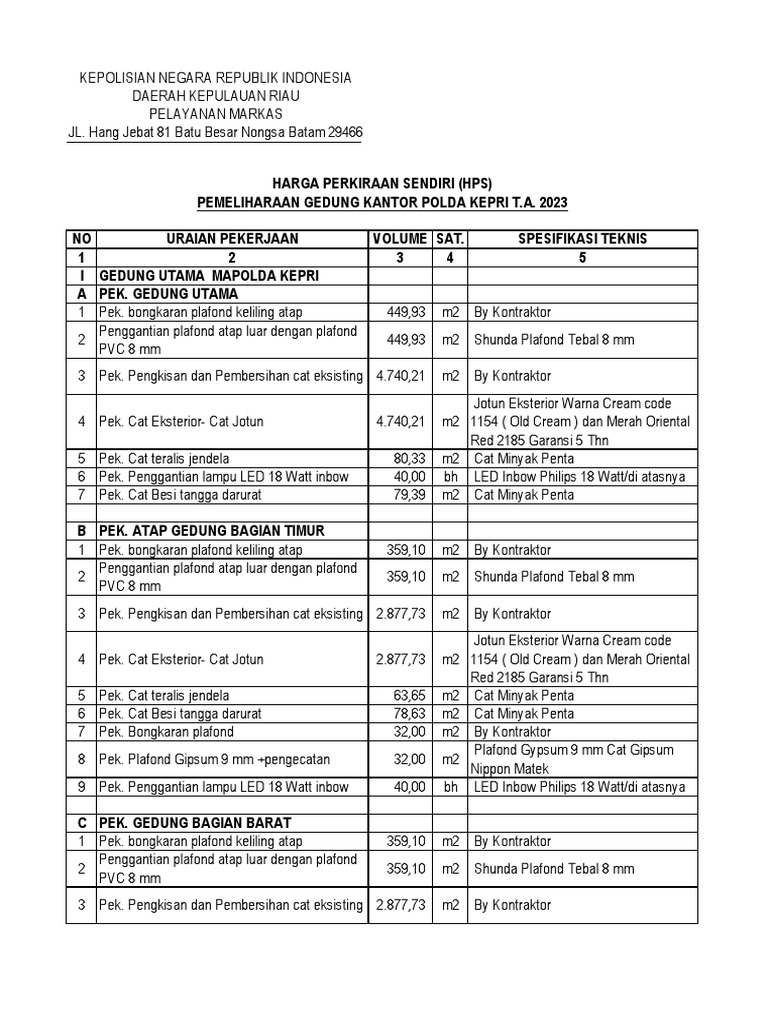 SPEKTEK Pemeliharaan Gedung Kantor Polda Kepri T.A. 2023 | PDF | Griya & Taman