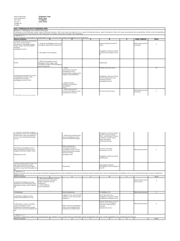Instrumen Akreditasi Puskesmas Pdf