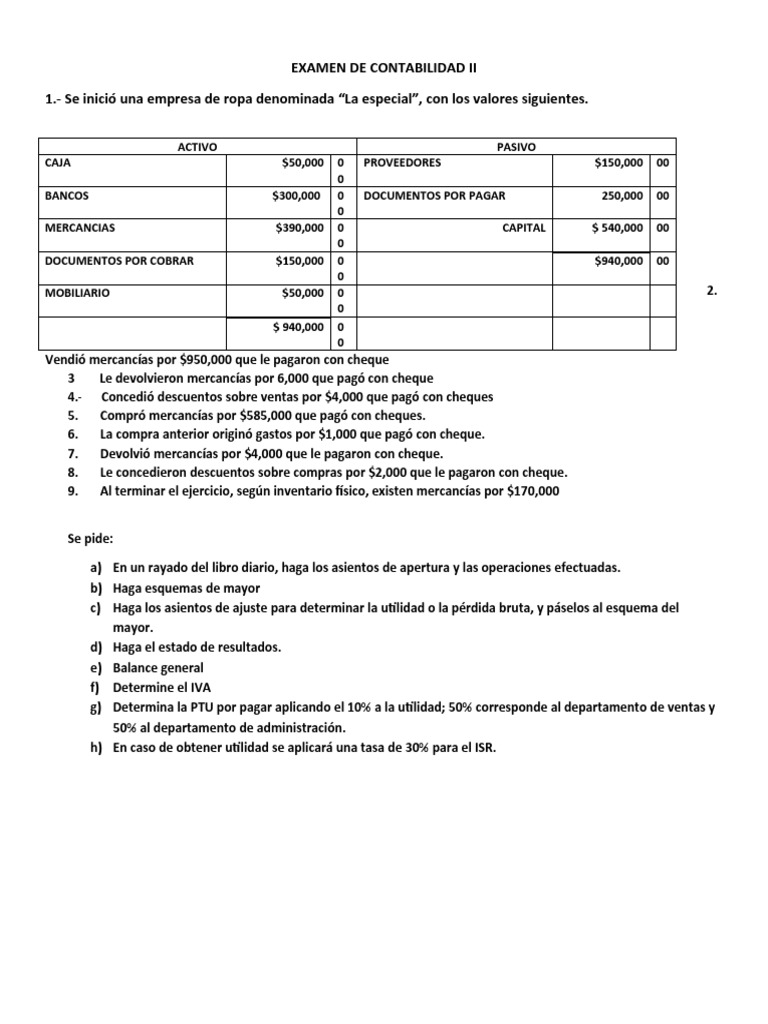 Examen De Contabilidad Ii 1 Se Inició Una Empresa De Ropa Denominada