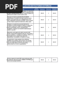 Modelo HPO (High Performance Organization) : Intengrantes | PDF