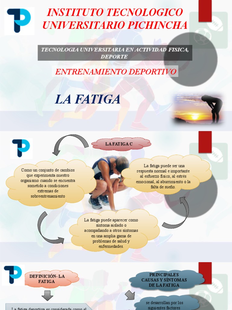 La Fatiga | PDF | Medicina CLINICA | Fisiología