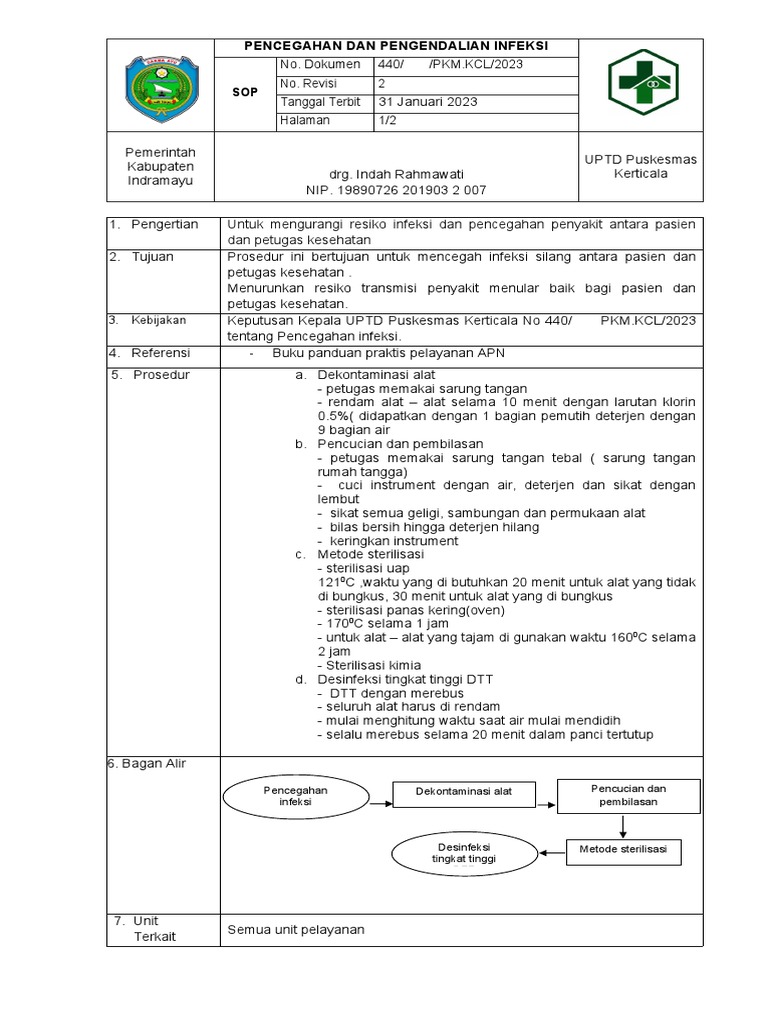 SOP Pencegahan dan Pengendalian Infeksi | PDF