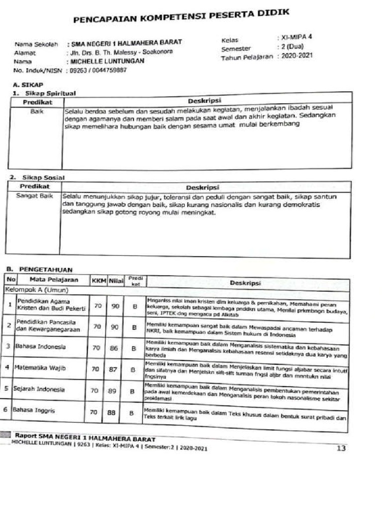 Rapot Semester 4 | PDF