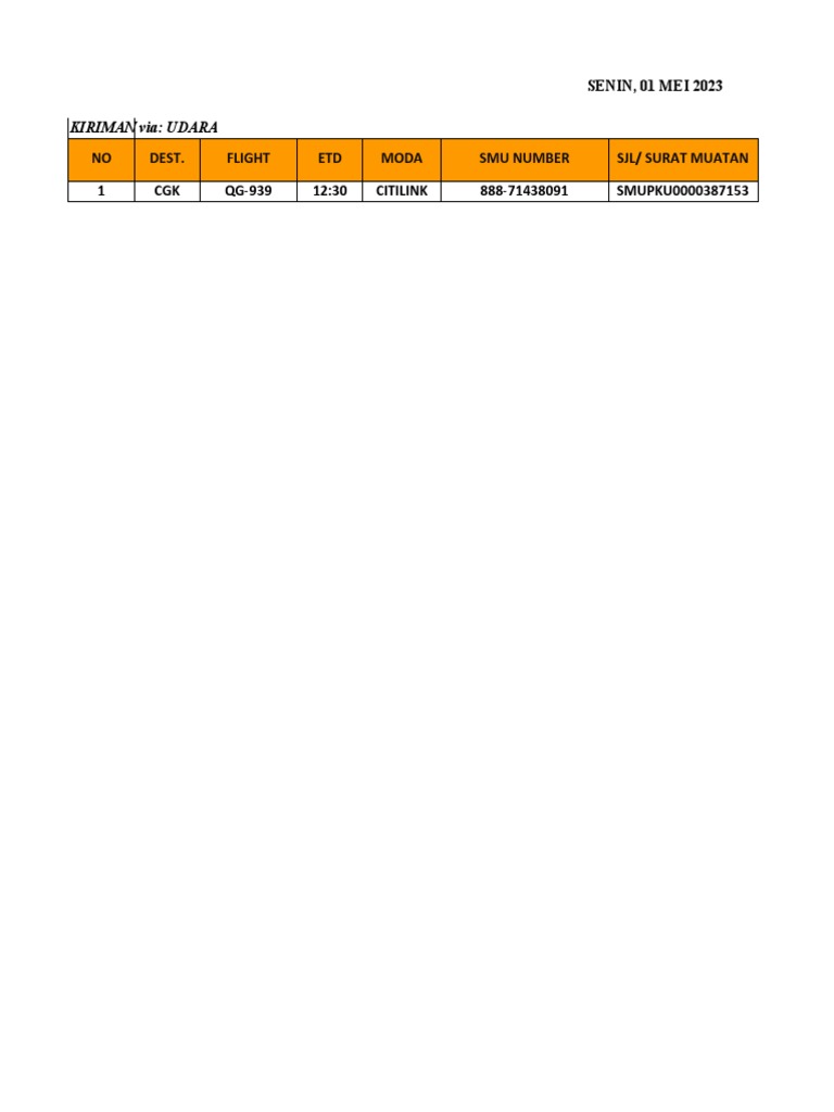 Alert Outgoing Cab. PKU Bulan Mei 2023 | PDF | Civil Aviation | Jakarta