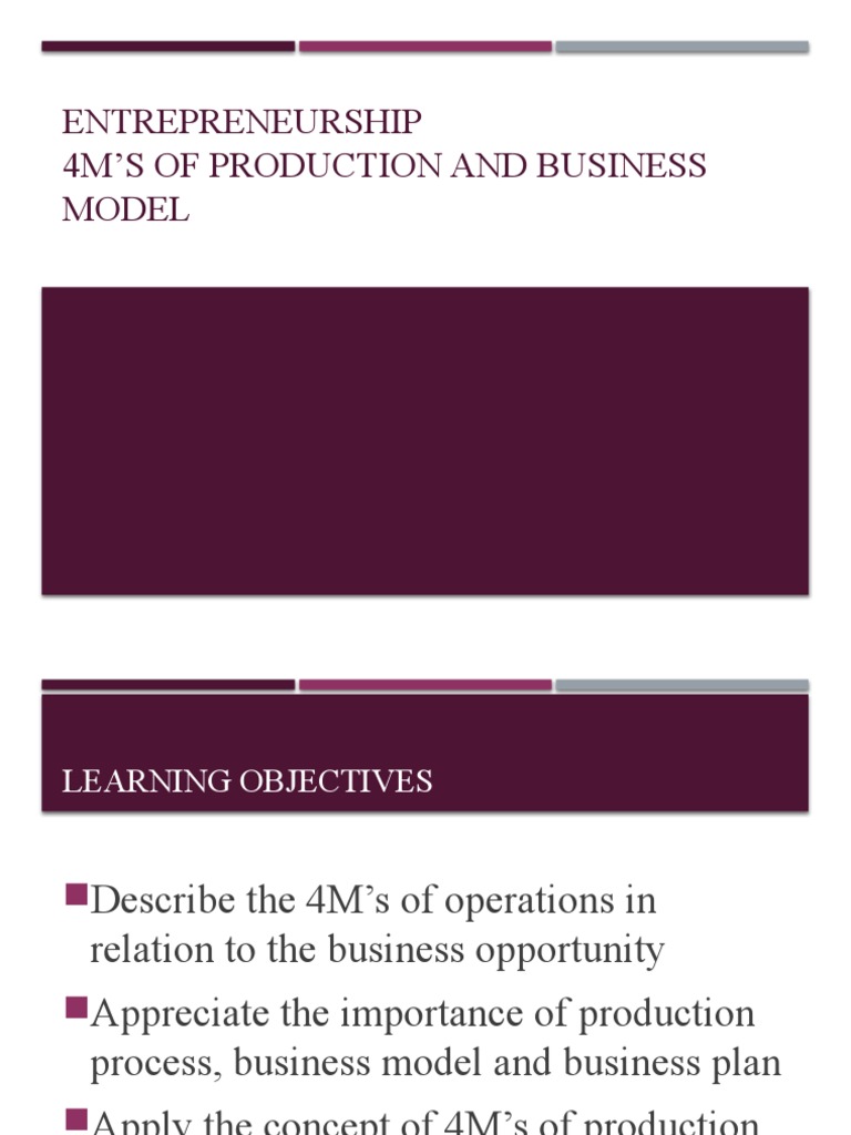 Entrepreneurship 4M'S of Production and Business Model | PDF | Business ...