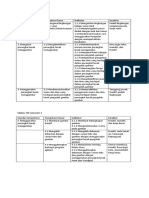 Pengenalan Program Paint | PDF