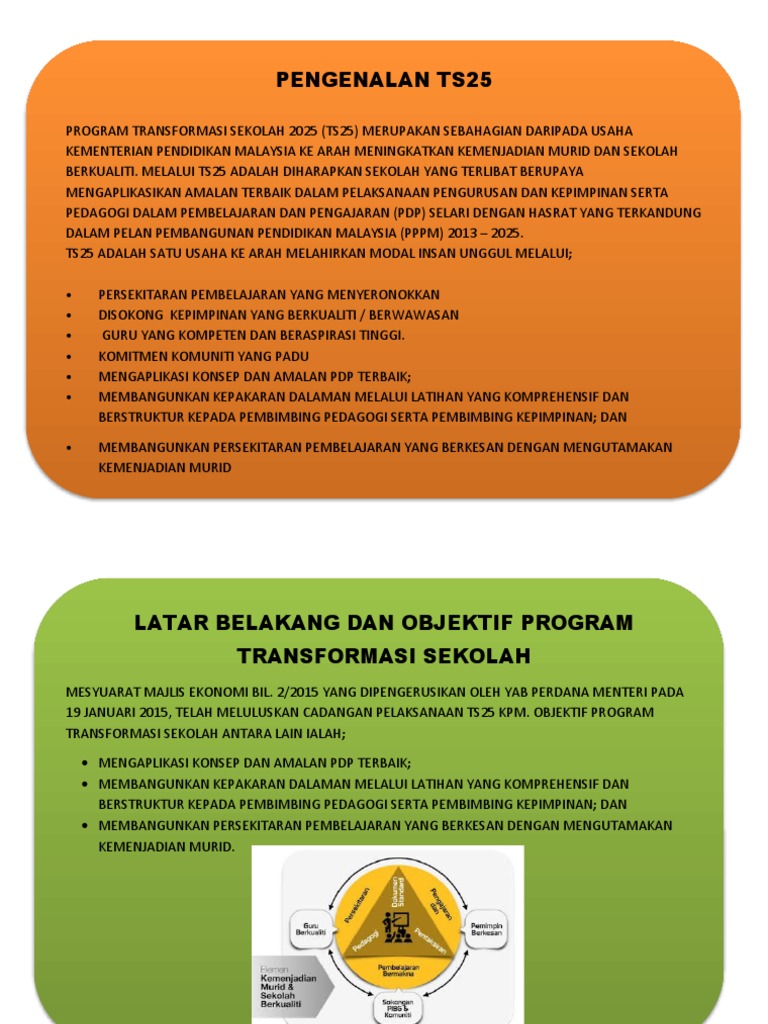 Pengenalan TS25 | PDF