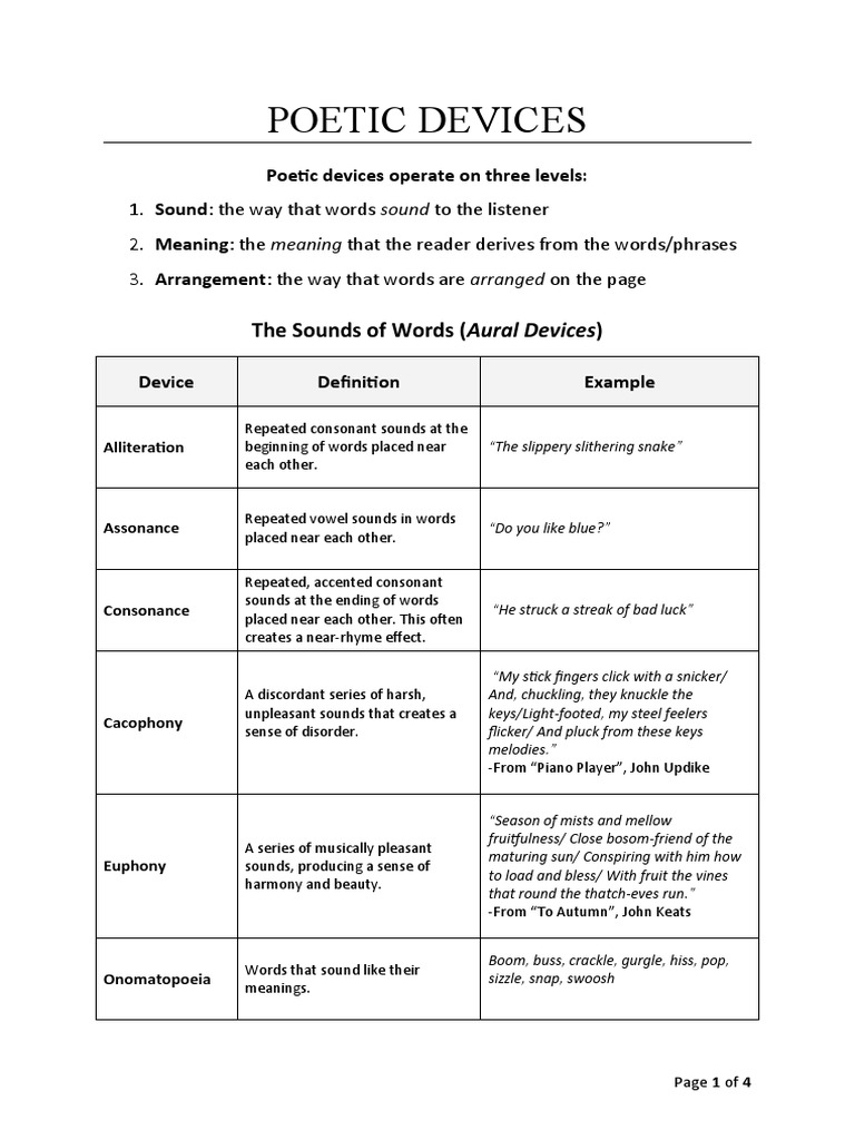 Poetic Device Glossary | Download Free PDF | Phonaesthetics | Poetic ...