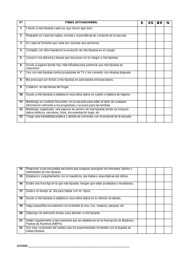 Escala Parental Percibida | PDF