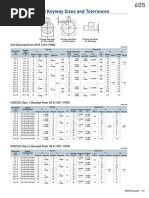 Electrical Standards SLD Symbols Legend PDF | PDF | Transformer | Switch