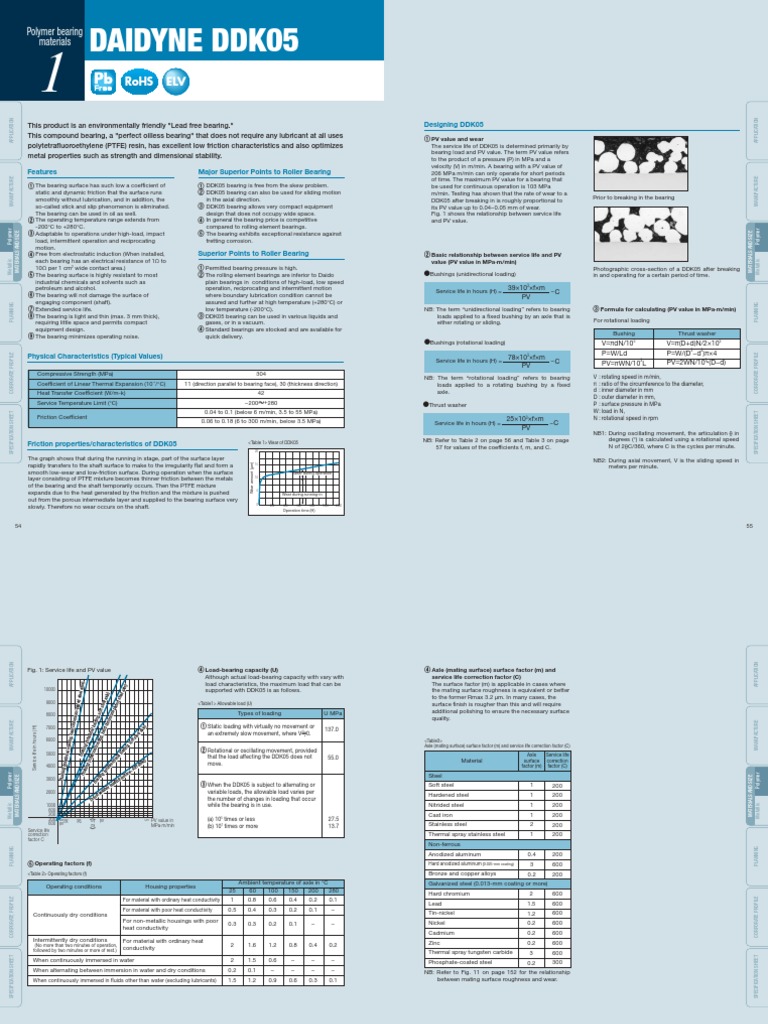 DDK05 | PDF | Bearing (Mechanical) | Friction