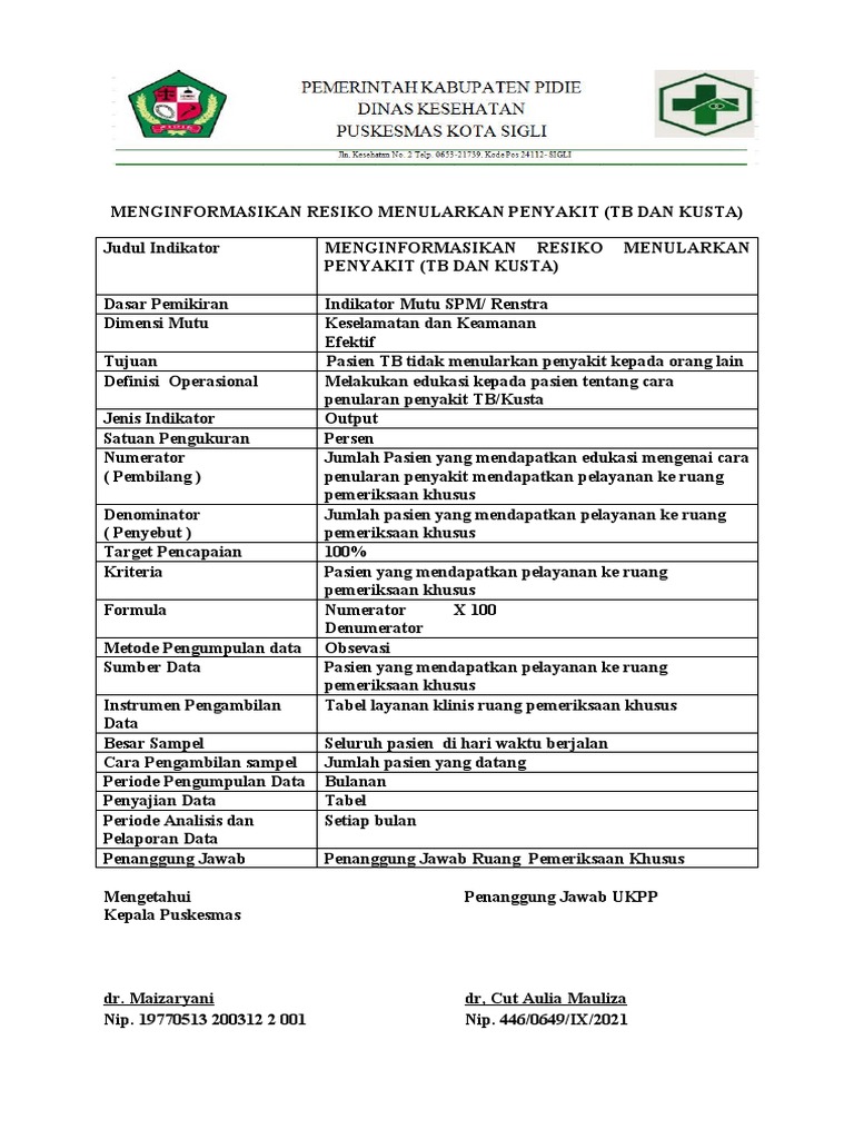 Profil Indikator Ruang TB | PDF