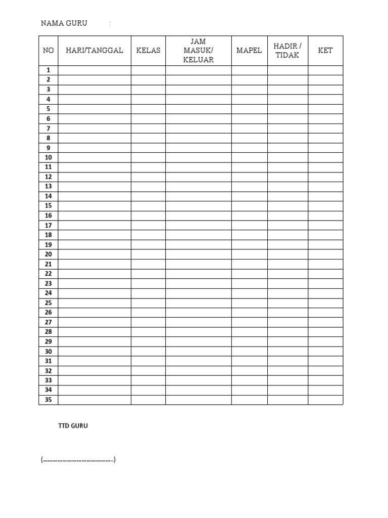 Format Absen Guru Per Jam | PDF | Metode & Bahan Ajar