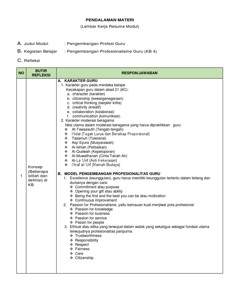 LK Resume KB 4 Modul Pengembangan Profesi Guru - PPG Daljab Pai | PDF