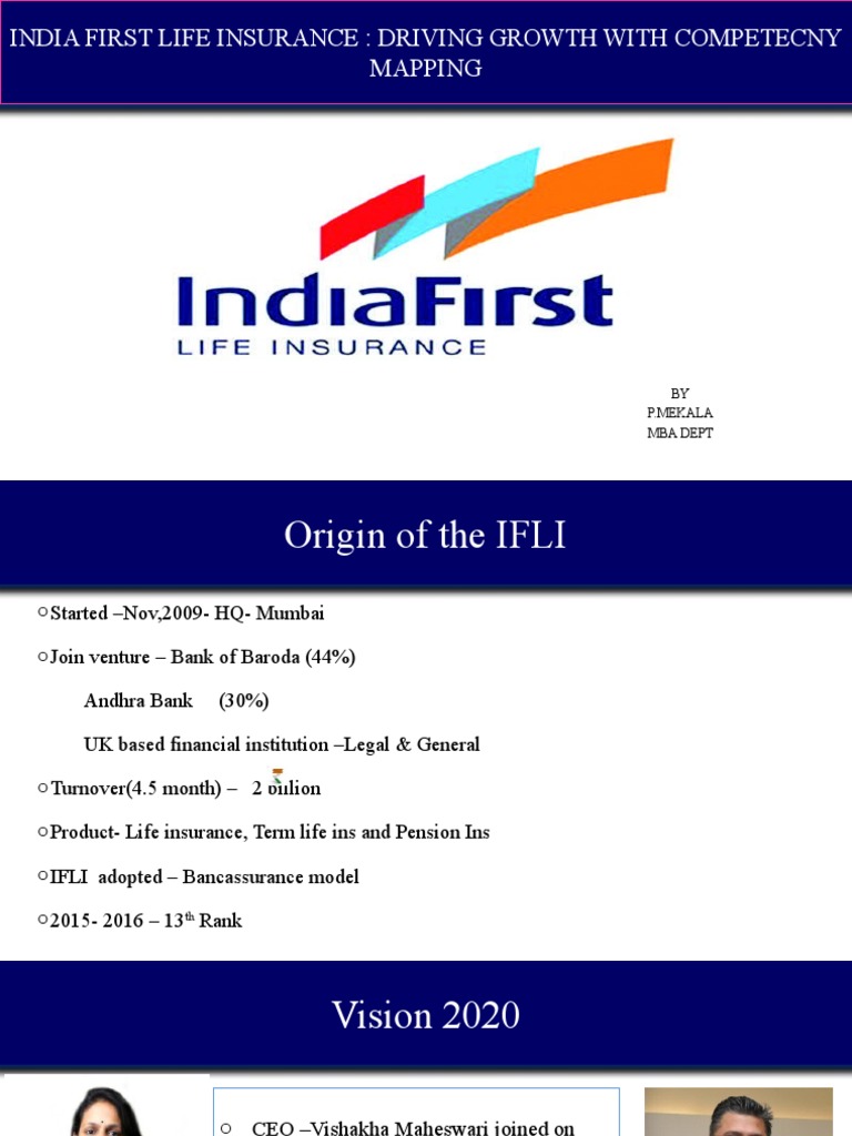 Case Study - INDIA FIRST LIFE INSURANCE | PDF | Leadership | Competence ...