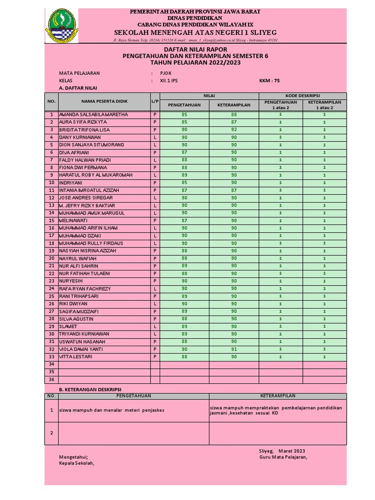 Format Nilai Rapor S1 | PDF