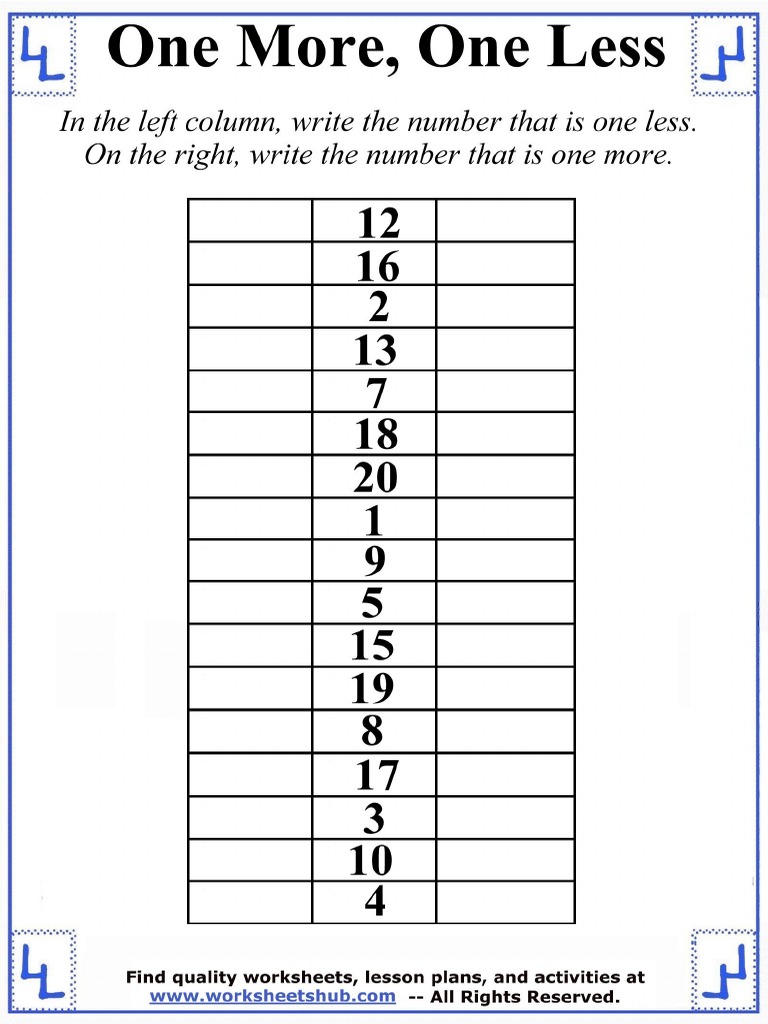 1 Less 1 More Worksheet | PDF
