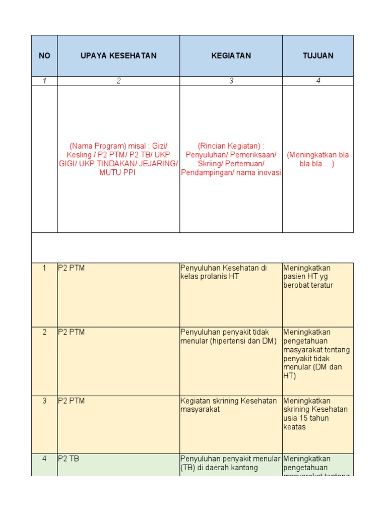 Draft Format RUK 2024 Fix | PDF