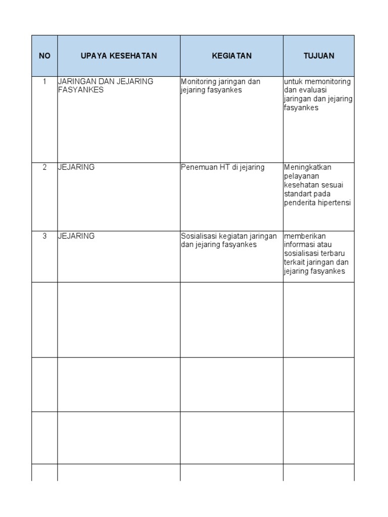 Draft Format RUK 2024 JEJARING | PDF