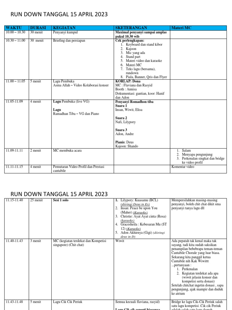 Rundown Acara Cantabile 15 April 2023 | PDF
