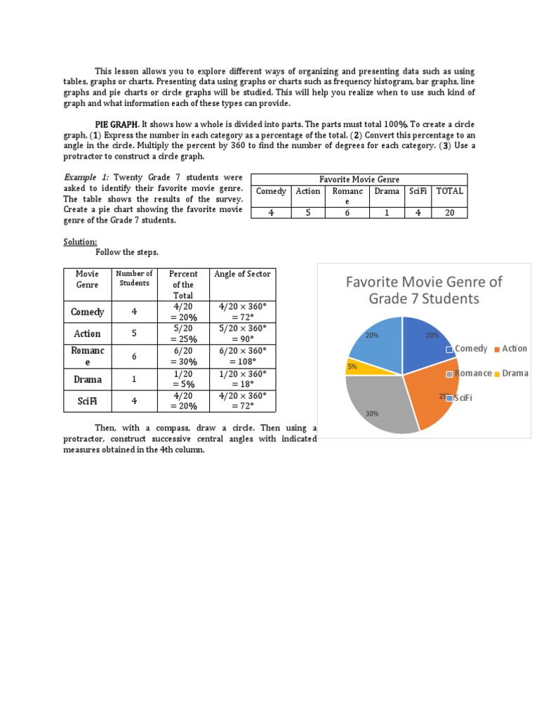 Pie Graph | PDF | Pie Chart | Chart