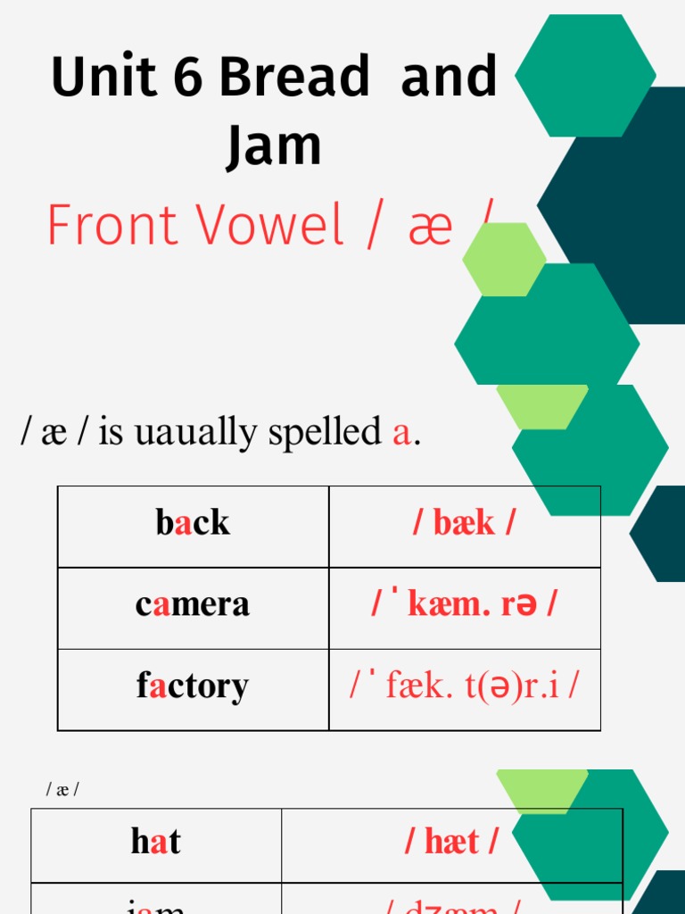 Front Vowel /æ/ Pronunciation Guide | PDF