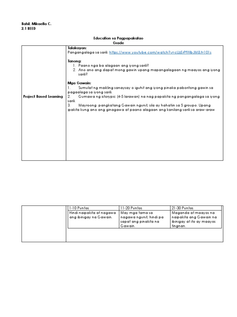 Bahil, Mikaella - Project Based Learning - 2.1BEED | PDF