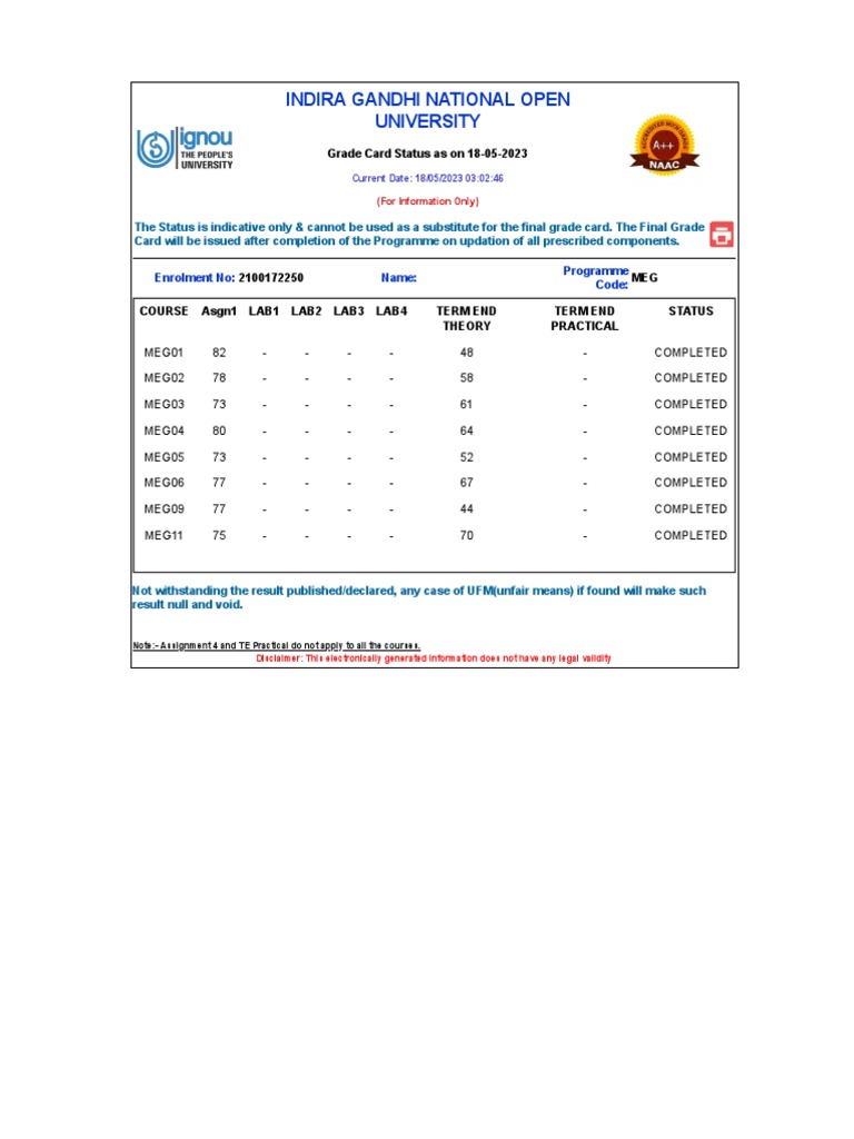 IGNOU Grade Card | PDF | Computing | Computer Programming