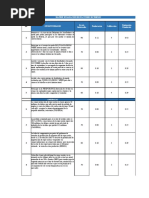 Modelo de Organización HPO | PDF